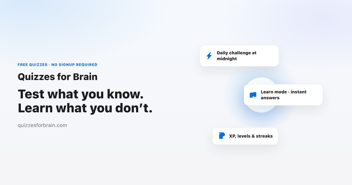 Free Trivia & General Knowledge Quizzes | Quizzes for Brain